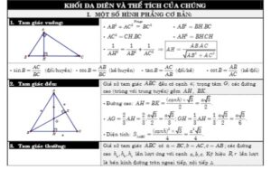 Tổng Hợp Công Thức Toán 12 Đầy Đủ Để Ôn Thi THPT Quốc Gia