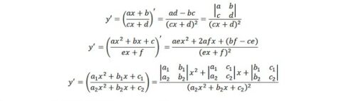 Đạo Hàm Là Gì? Ý Nghĩa Và Các Công Thức Tính Đạo Hàm