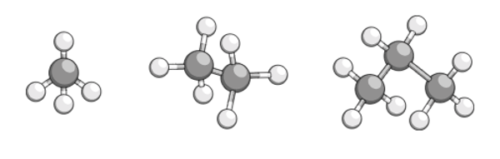 Lý Thuyết Ankan: Định Nghĩa, Tính Chất Vật Lý Ankan
